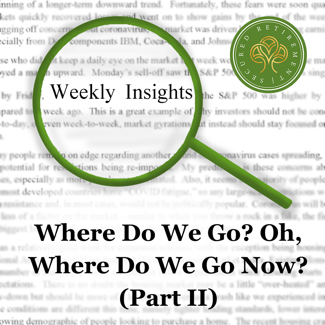 Weekly Insights 1/17/2022 - 1/21/2022 - Joe Lucey