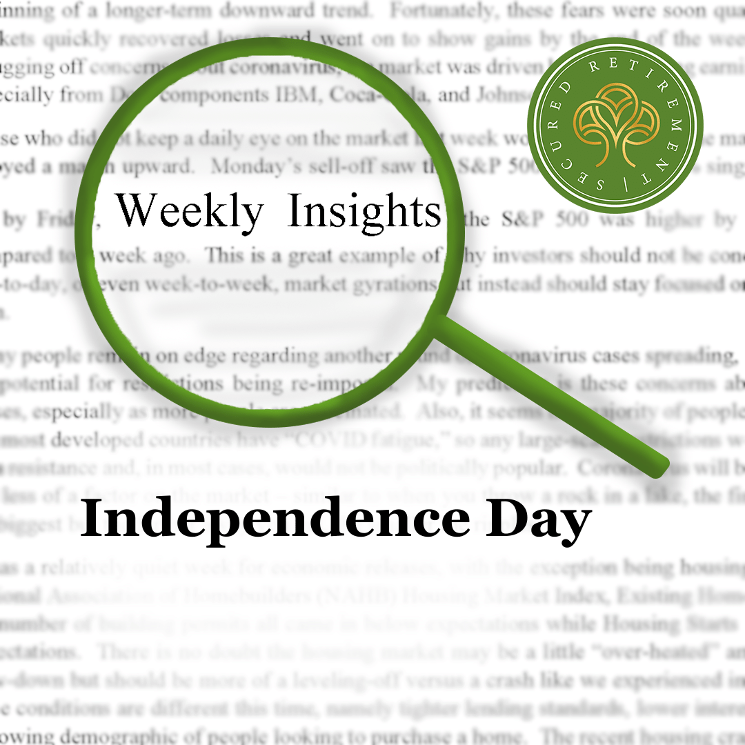Weekly Insights 7/4/22 - 7/8/22 - Joe Lucey