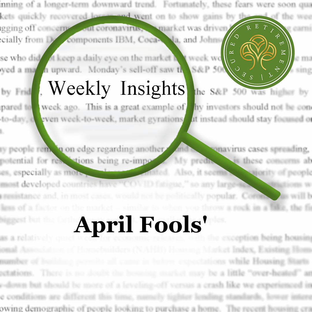 Weekly Insights 4/3/23 - 4/7/23 - Joe Lucey